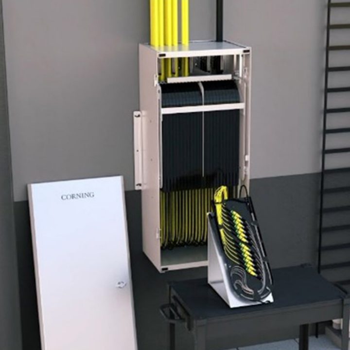 MTP® Connector Evolution | Corning