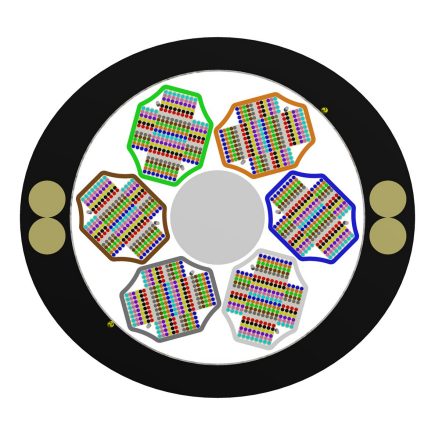 RocketRibbon® Extreme Density Cables | Ribbon Cable | Corning
