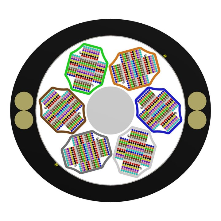 RocketRibbon® Extreme Density Cables | Ribbon Cable | Corning