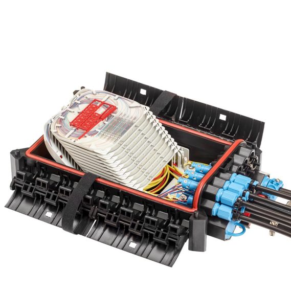 BPEO Closure Family | Corning