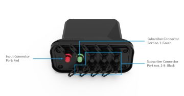 BPEO-CT Multiport Terminal | Corning