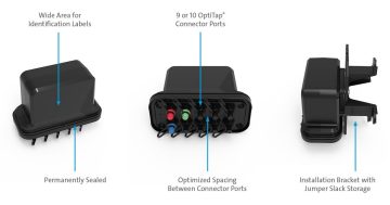 BPEO-CT Multiport Terminal | Corning